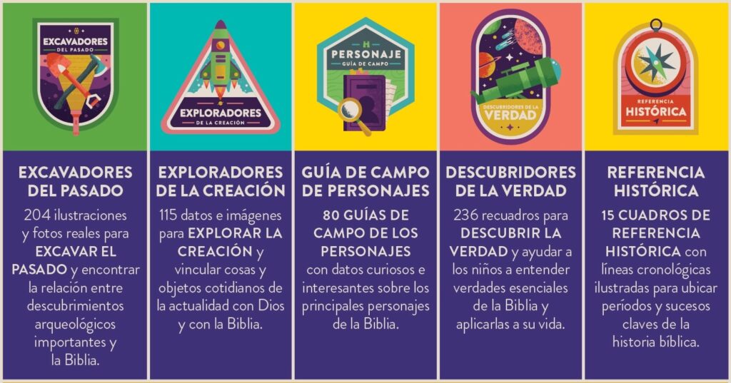 RVR 1960 Biblia Explorador para niños - B&H Publishing